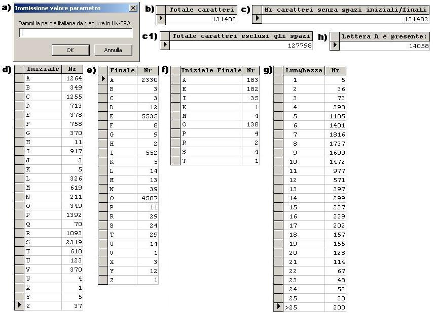 ESERCITAZIONE DB RELAZIONALI